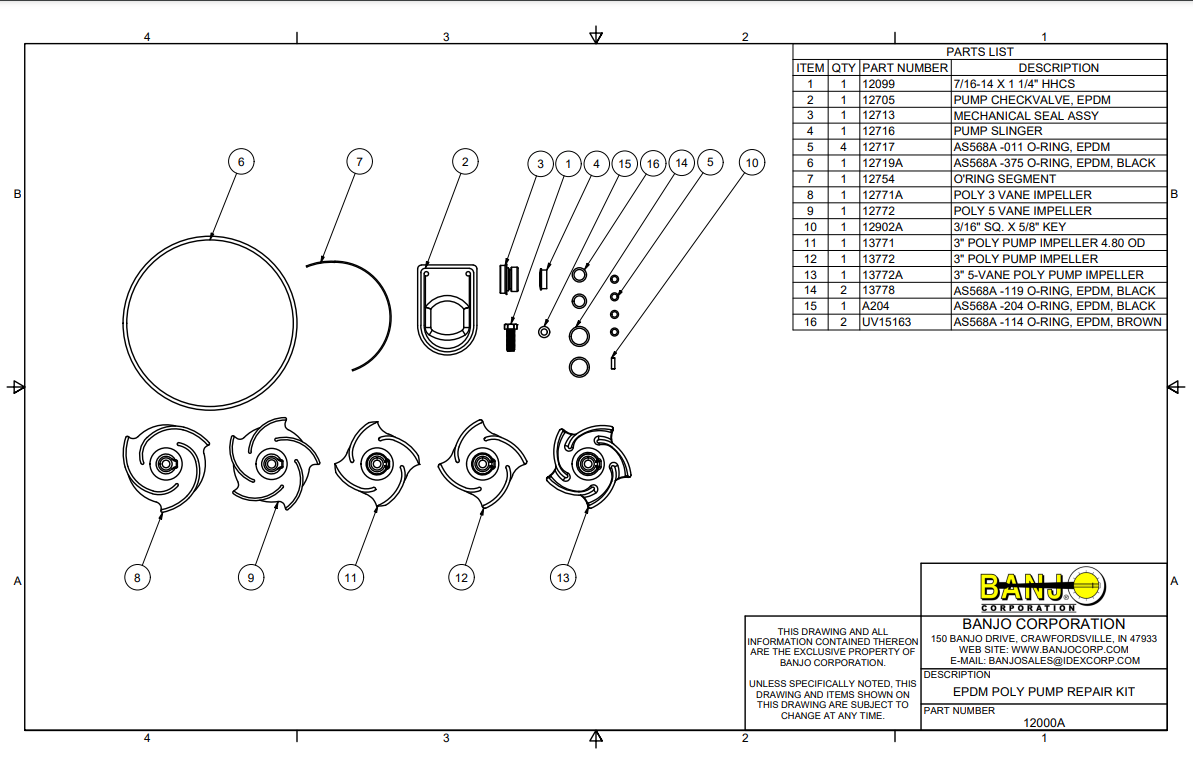 Banjo 2" Pump 5 Vane Rebuild Kit, 12000A | Gregsonclark.com — Gregson ...